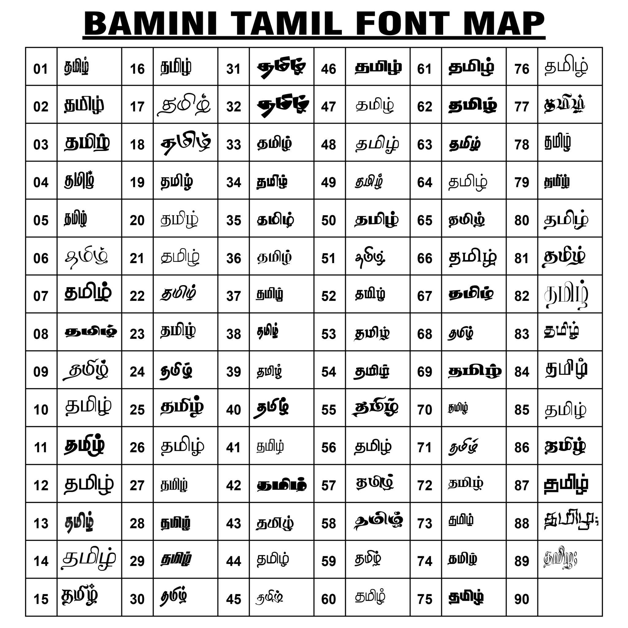 Bamini font download - Bamini font free Download - Tamil Font Free Download
