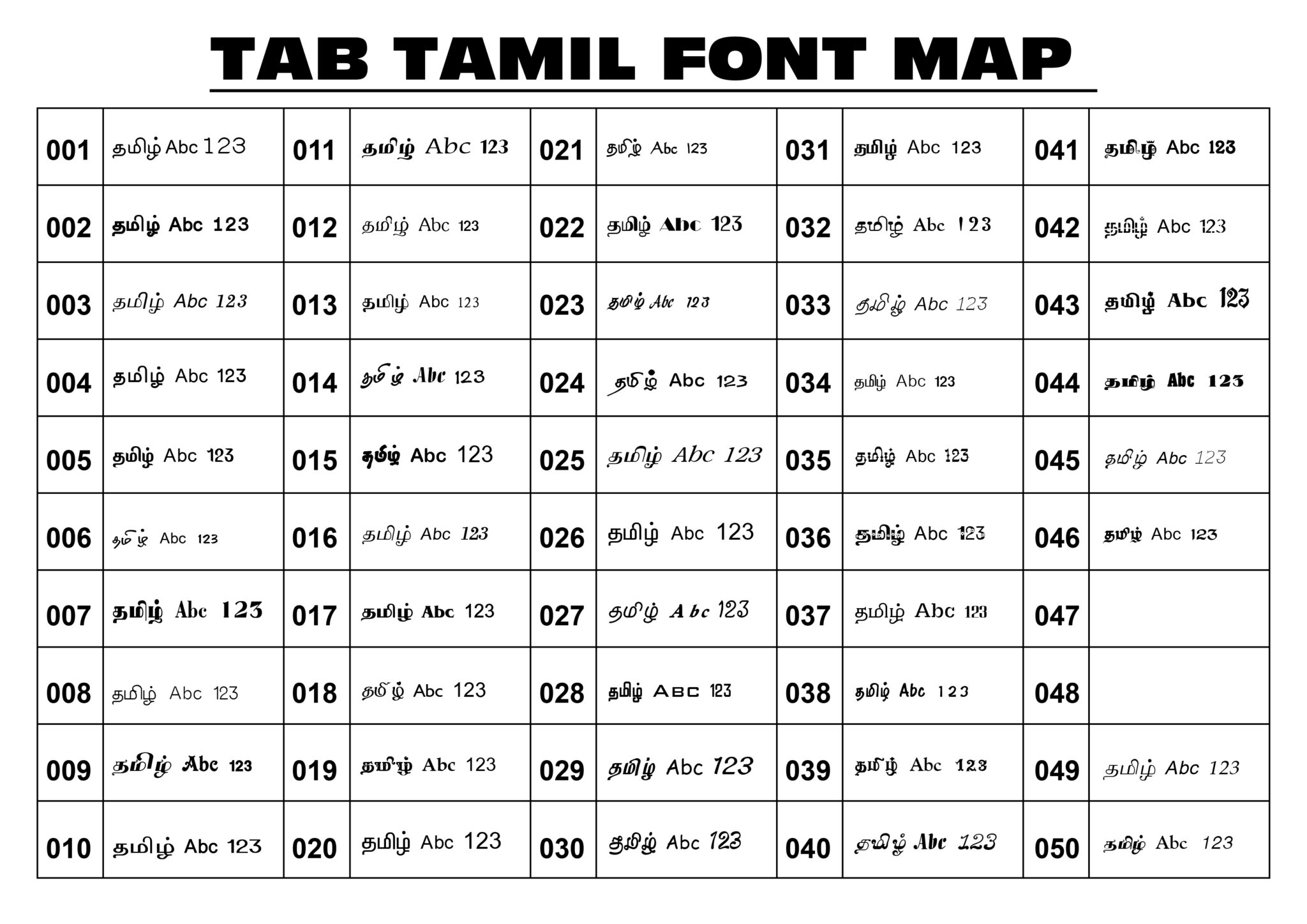 TAB Tamil Fonts - Tab Tamil fonts Collection zip - Tamil Font Free Download