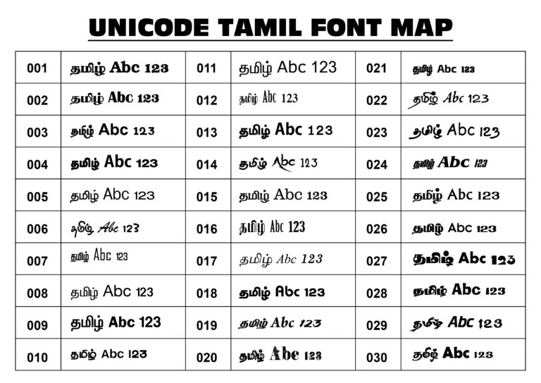 Unicode Tamil Font Zip - 31 Free Font Download - Tamil Font Free Download