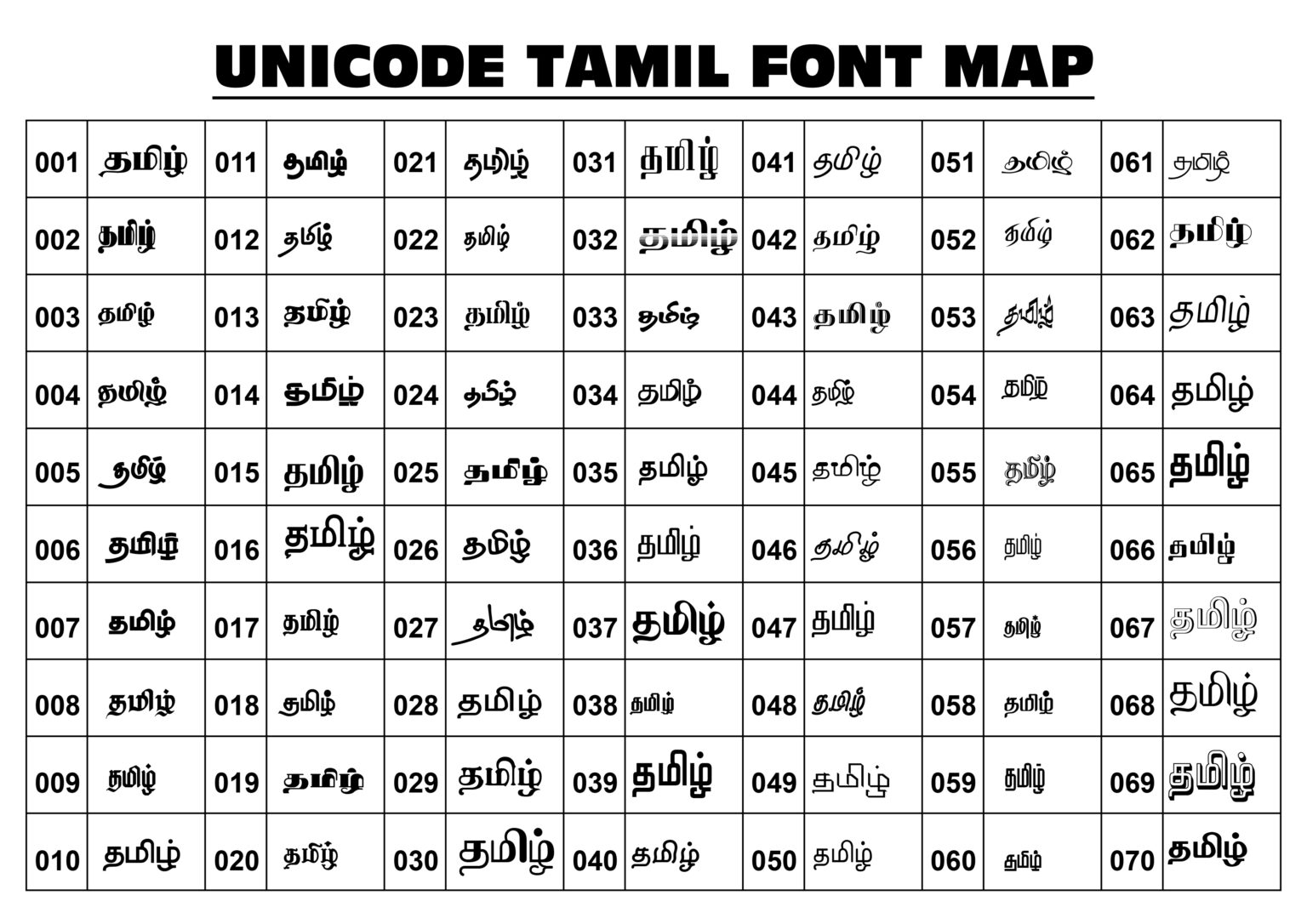 Unicode Tamil Font Zip 70 Fonts Free Download - Tamil Font Free Download